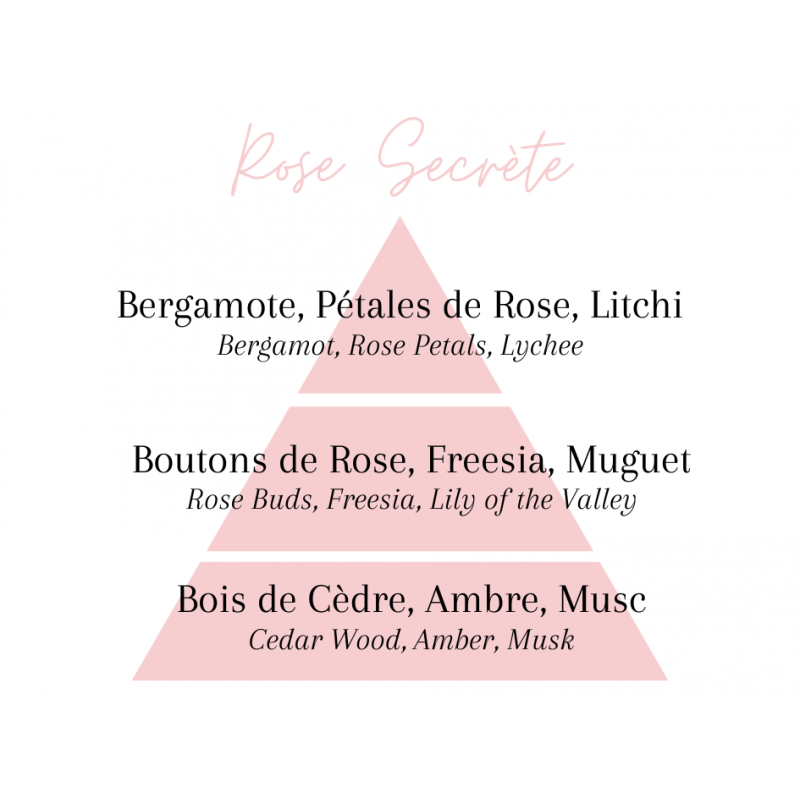 Rosa Secreta Eau de toilette - 30ml